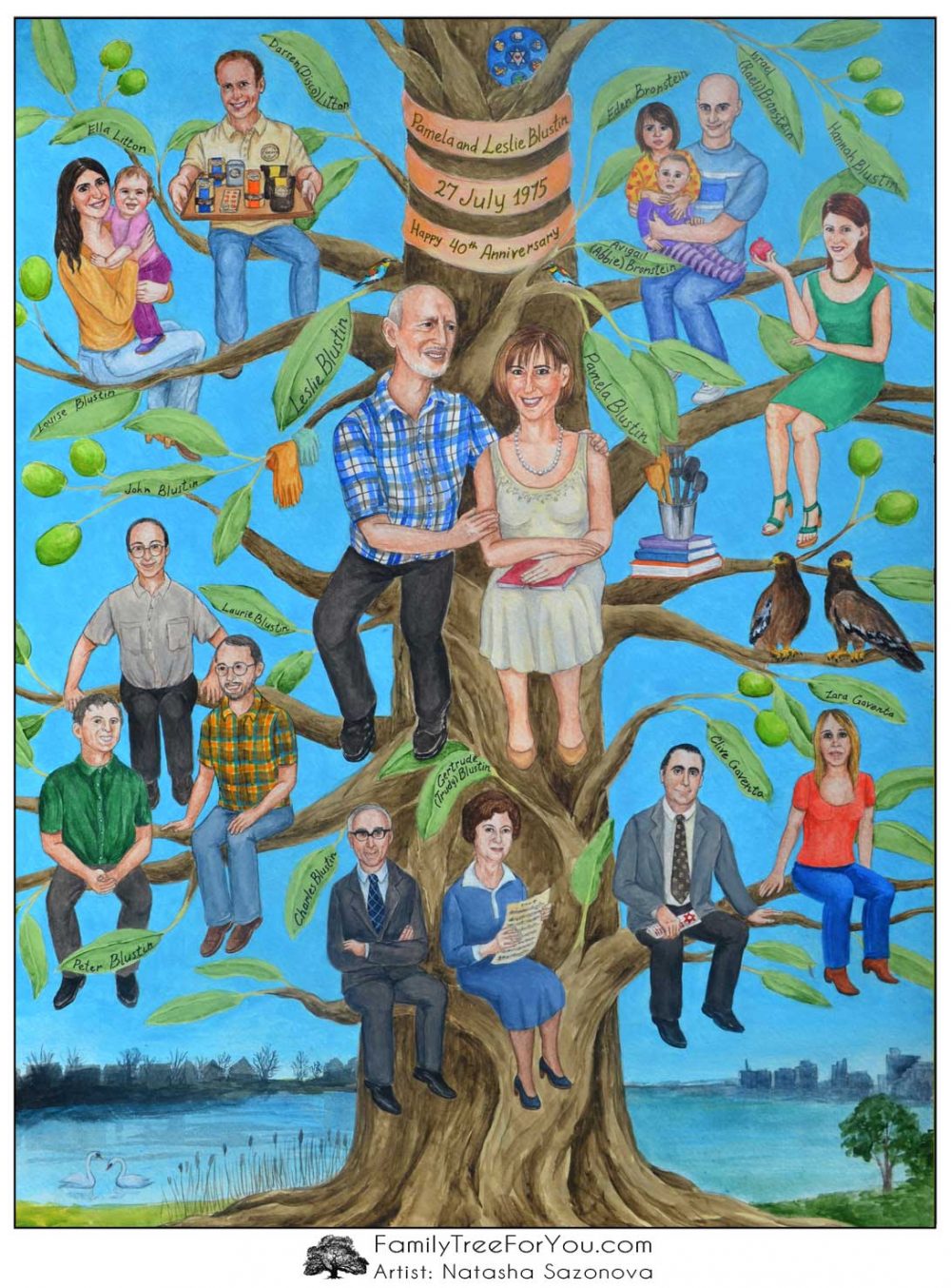 Family Tree Paintings: Layouts – Hand-Painted Family Tree Art