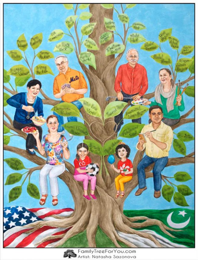 Family Tree Paintings: Layouts – Hand-Painted Family Tree Art