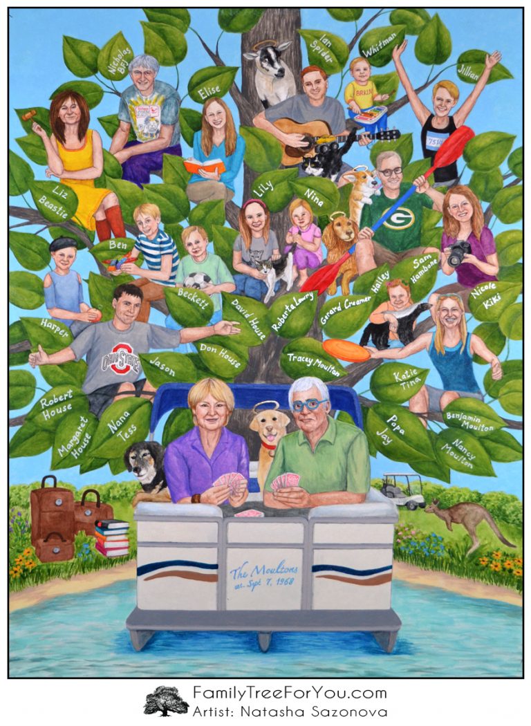 10 Family tree style ideas – Hand-Painted Family Tree Art