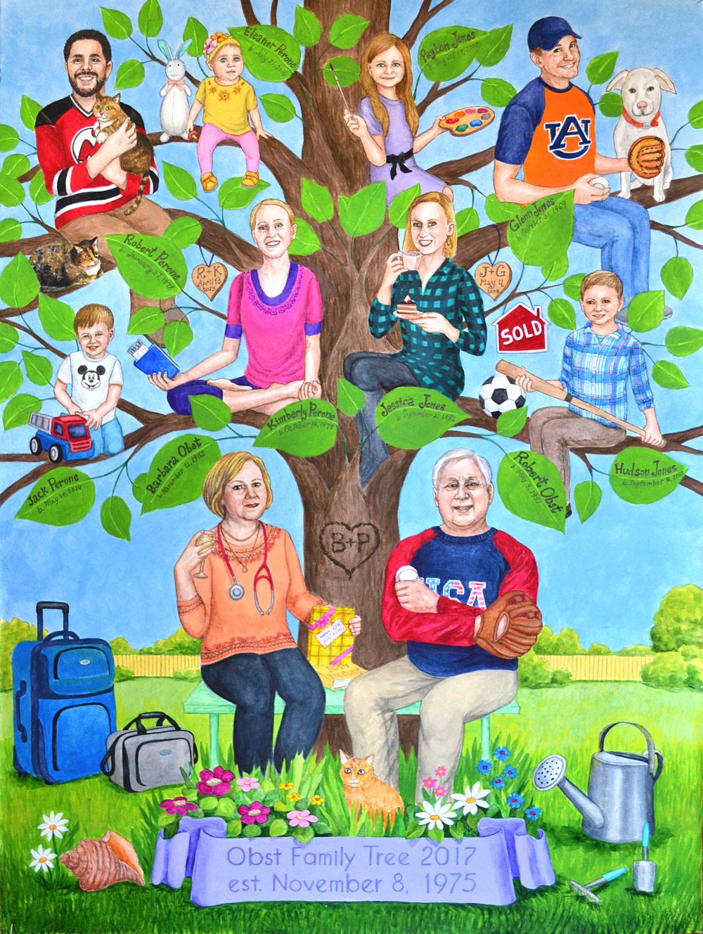 family tree art with portraits Archives - Hand-Painted Family Tree Art