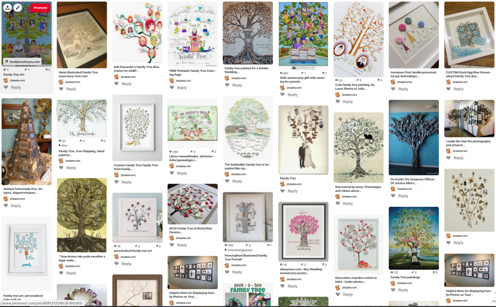 10 Family tree style ideas – Hand-Painted Family Tree Art
