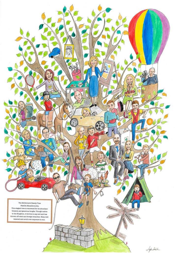 10 Family tree style ideas – Hand-Painted Family Tree Art