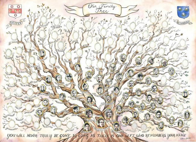 10 Family tree style ideas – Hand-Painted Family Tree Art