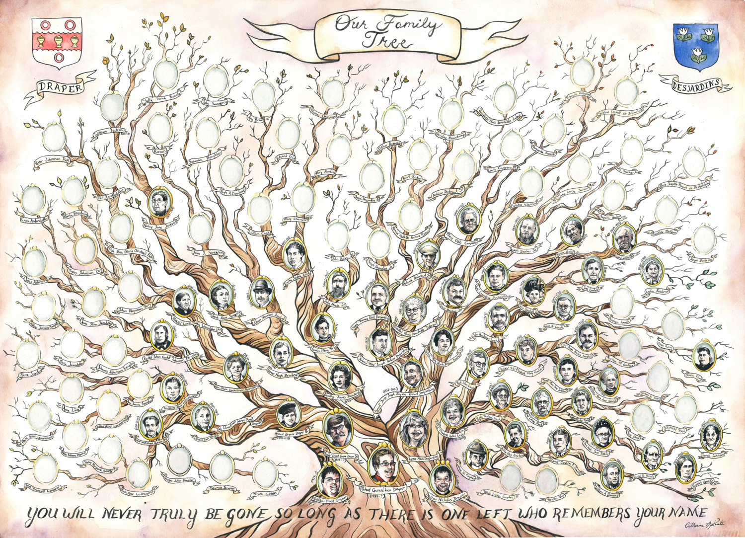 10 Family tree style ideas – Hand-Painted Family Tree Art