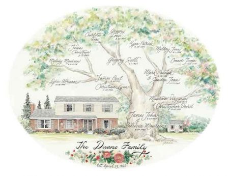 10 Family tree style ideas – Hand-Painted Family Tree Art
