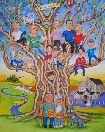 10 Family tree style ideas – Hand-Painted Family Tree Art