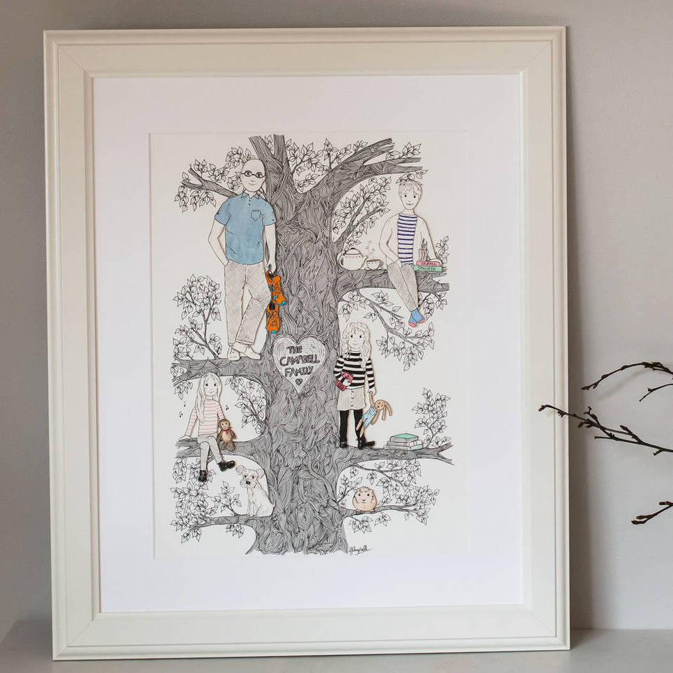 10 Family tree style ideas – Hand-Painted Family Tree Art