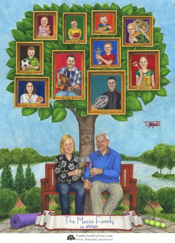 Family tree art with custom family portraits – Hand-Painted Family Tree Art