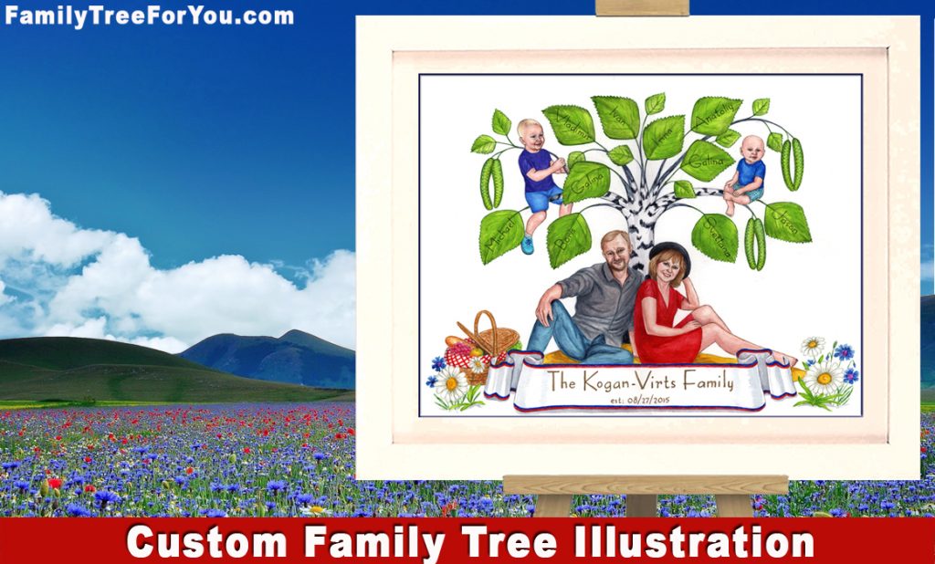 Family Tree with Russian Roots – Hand-Painted Family Tree Art