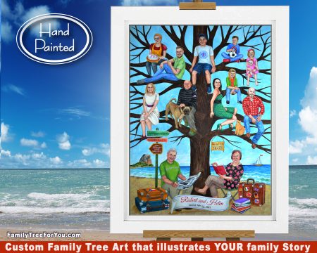 Gift for parents who love travel – Hand-Painted Family Tree Art