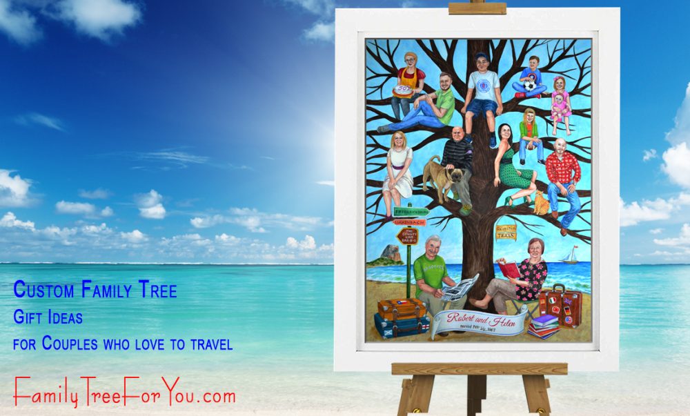 Gift for parents who love travel – Hand-Painted Family Tree Art