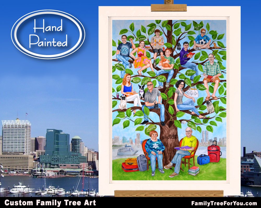 Gift for parents who love travel – Hand-Painted Family Tree Art