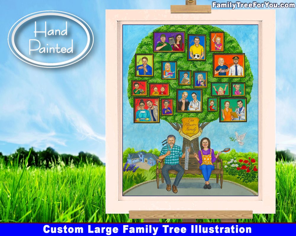 60th birthday gift with meaning for wife – Hand-Painted Family Tree Art