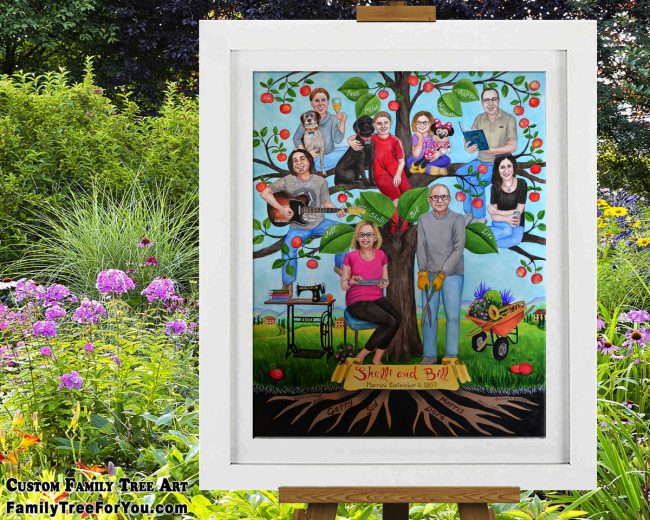 Family tree painting with roots - Family Tree Gifts
