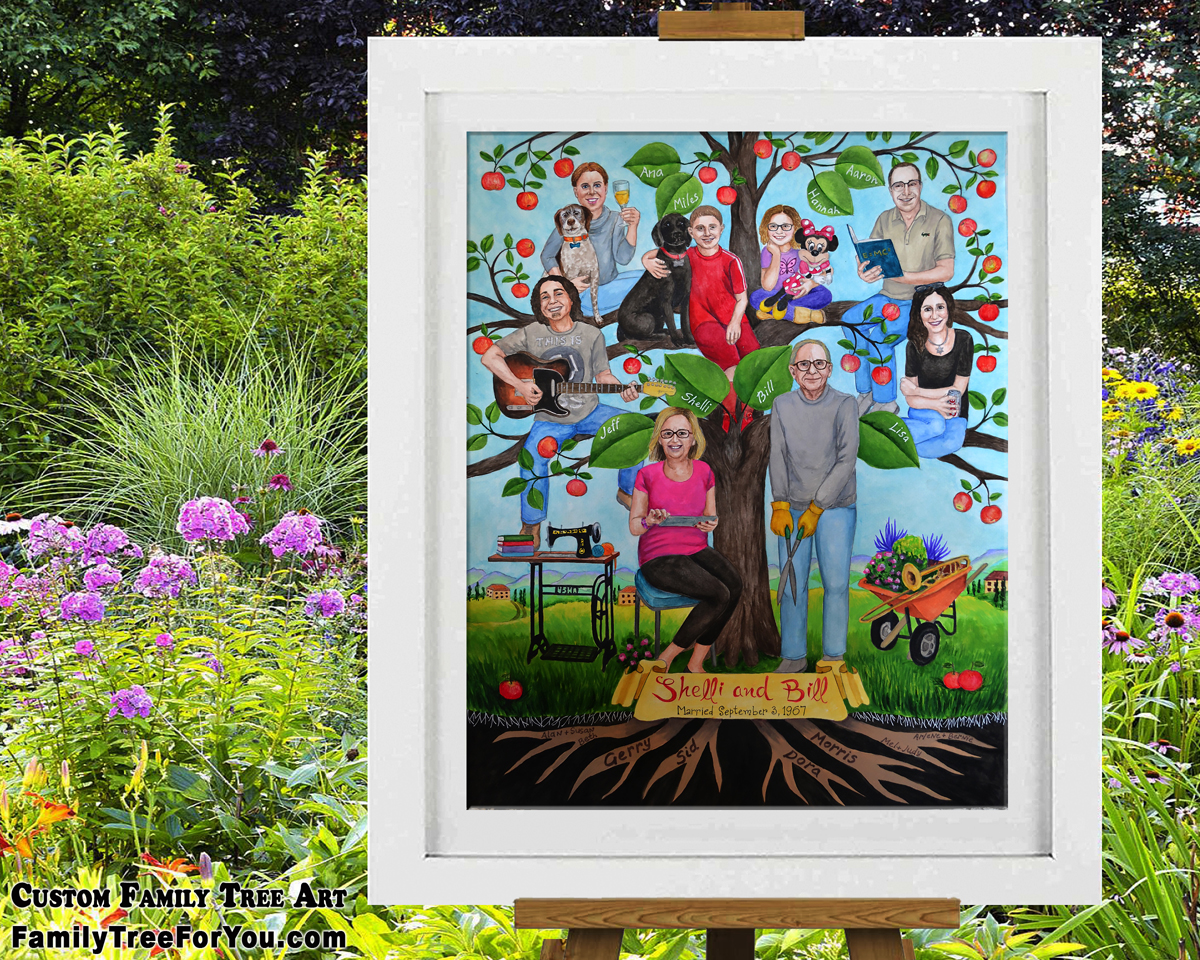 Family tree painting with roots - Family Tree Gifts
