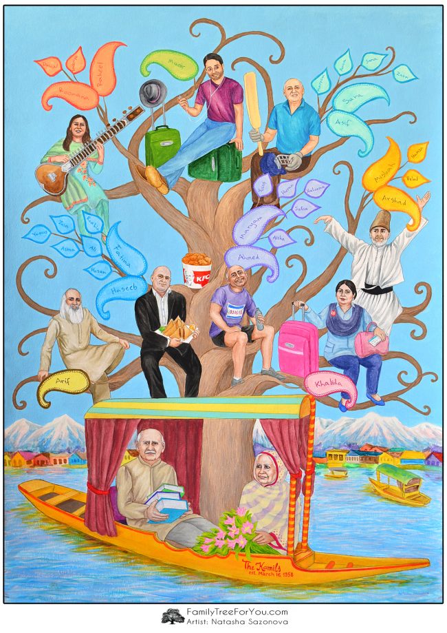 Family tree art with Pakistani influence. – Hand-Painted Family Tree Art