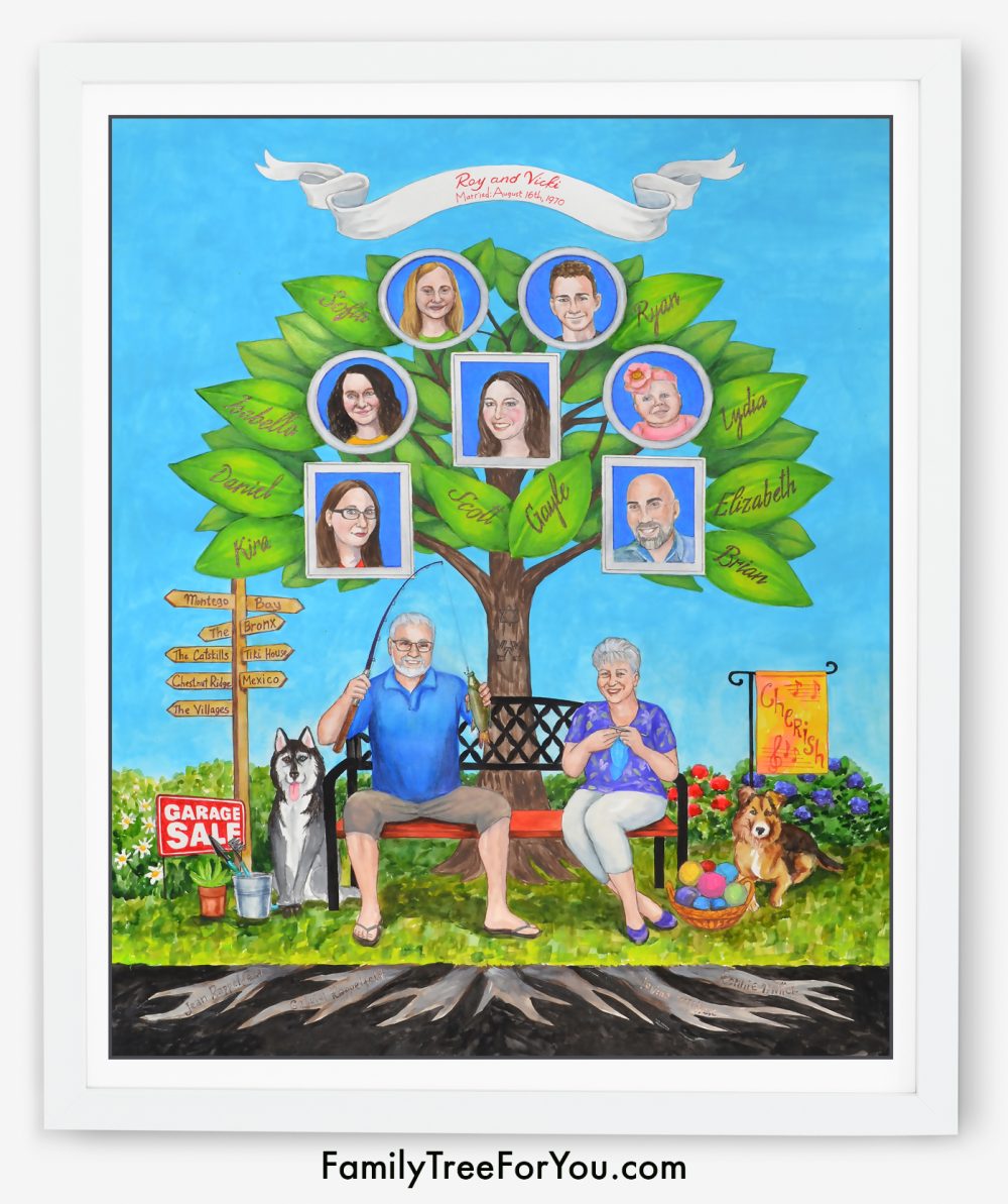 Family Tree with Jewish Roots – Hand-Painted Family Tree Art
