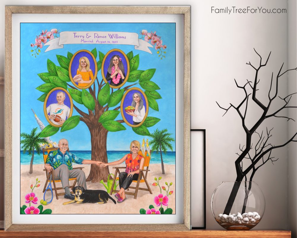 Personalized family tree gift ideas - Hand-Painted Family Tree Art
