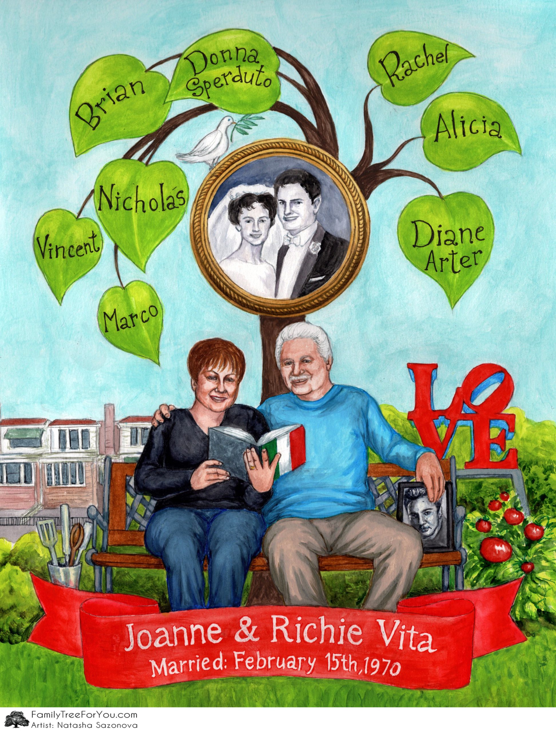 Creative 50th anniversary gift for Italian parents - Hand-Painted ...