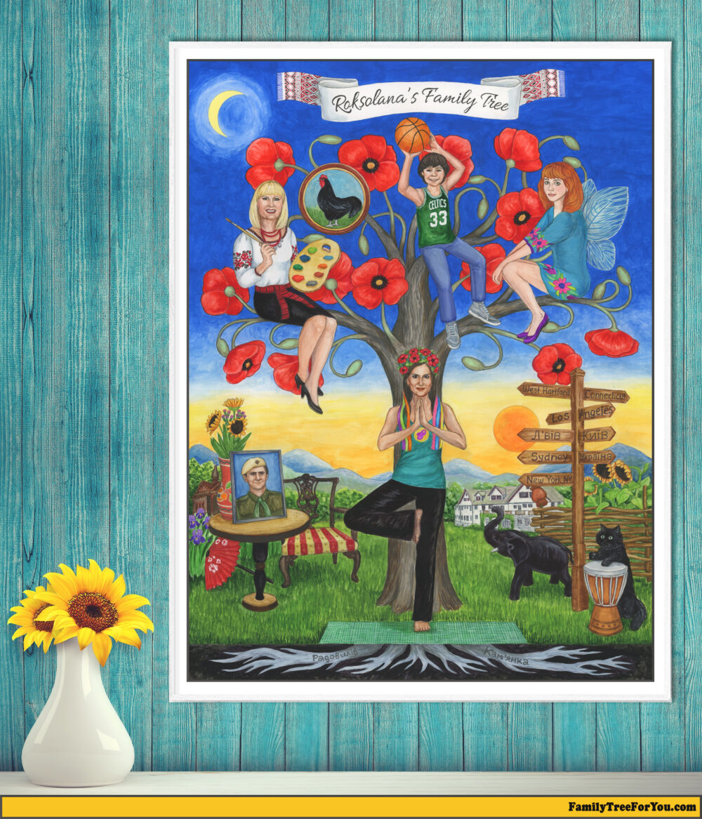 Hand-Painted Family Tree Art – Unique Gifts for Unique Families: Custom ...