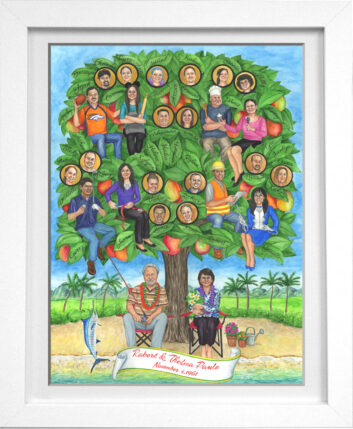 Hand-Painted Family Tree Art – Unique Gifts for Unique Families: Custom ...